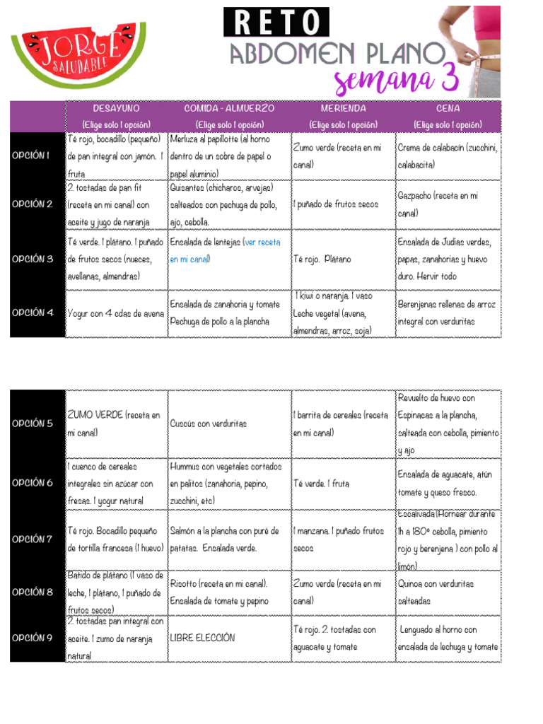 SEMANA 3 ABDOMEN PLANO | PDF | ensalada | Cocina