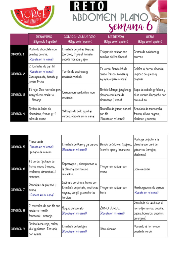Semana 6 Abdomen Plano | PDF | ensalada | Cocina occidental