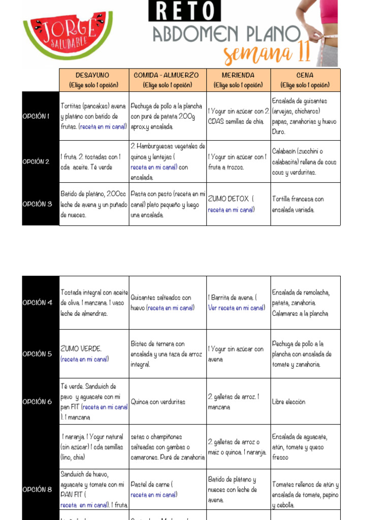 Semana 11 Abdomen Plano | PDF | ensalada | Cocina asiática