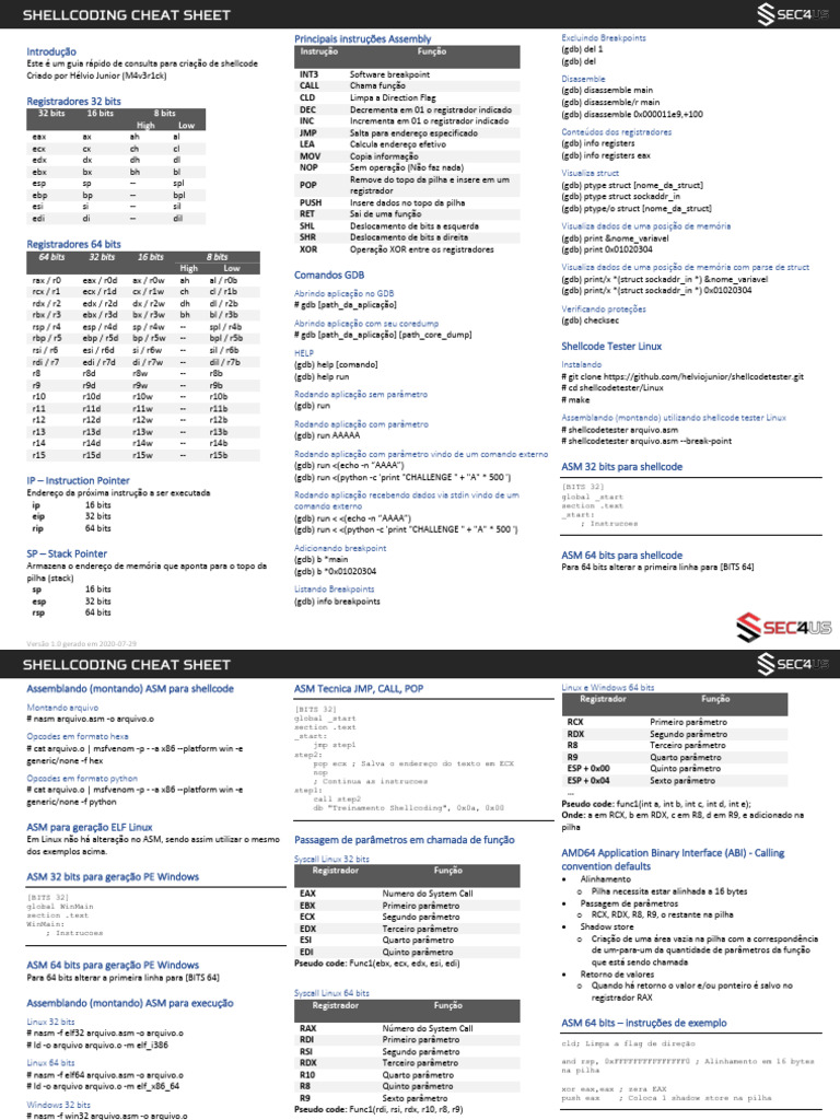 Shellcoding Cheat Sheet - v1 | PDF | Classes de computadores | Armazenamento de dados de computador