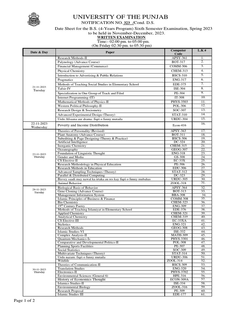 Date Sheet For The BS 4 Years Program Sixth Semester Examination ...