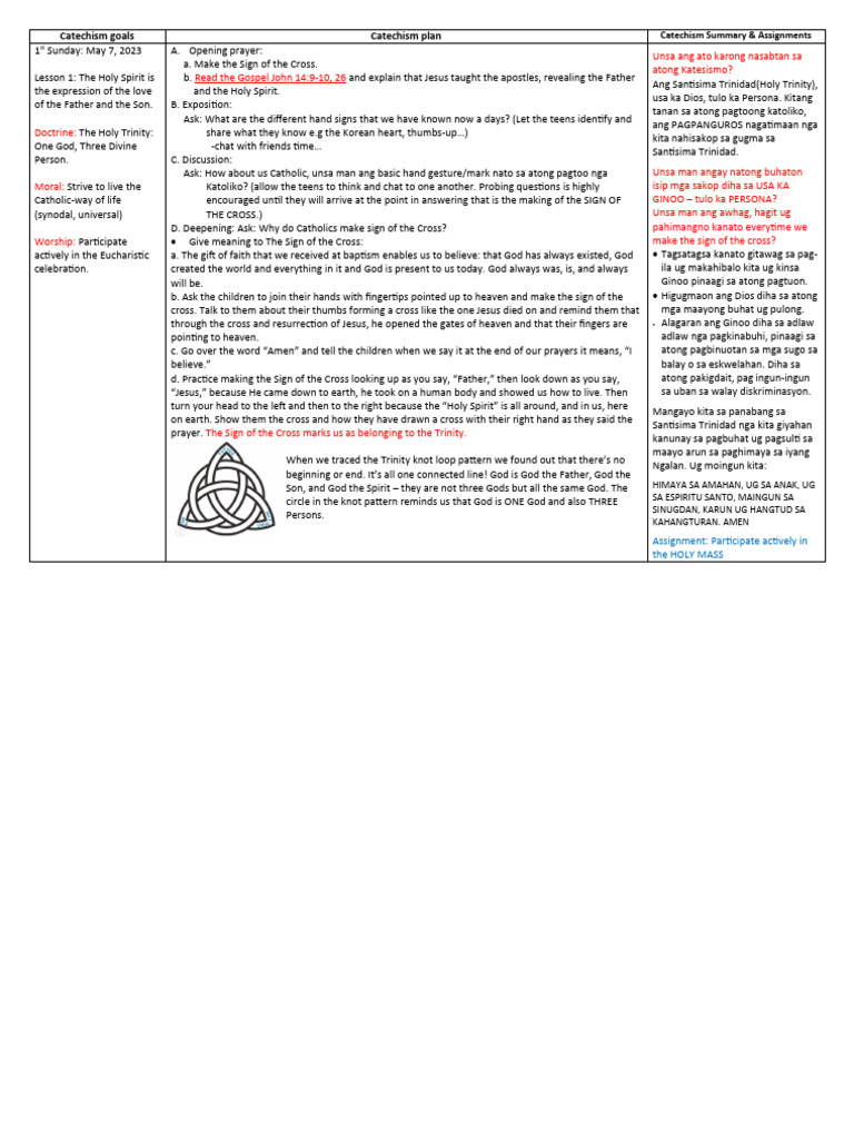 Catechism Plan C1 | PDF | Trinity | Catechism