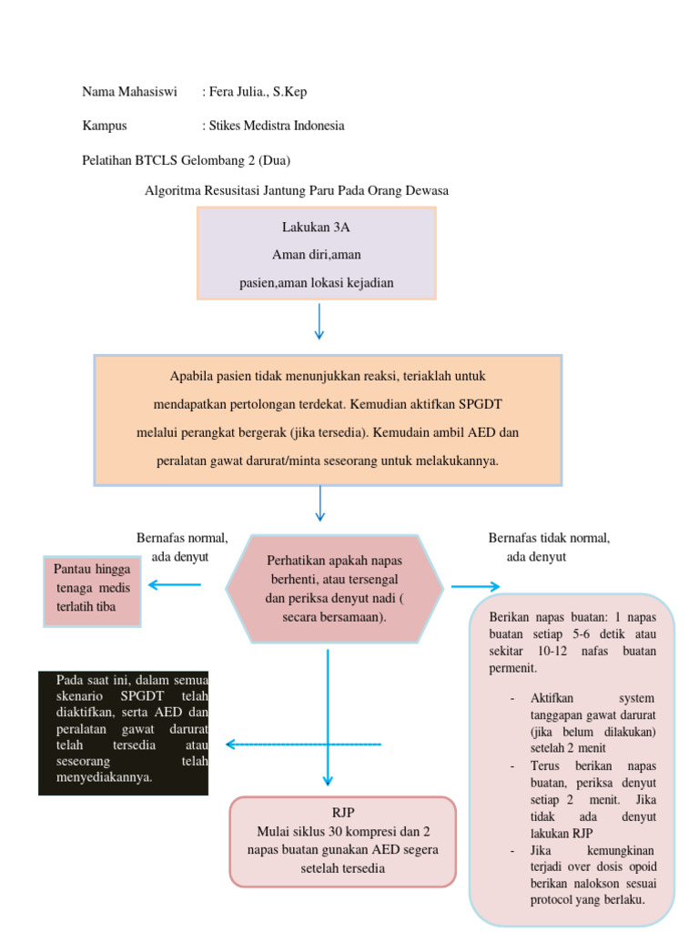 Algoritma RJP Fera Julia-Dikonversi | PDF