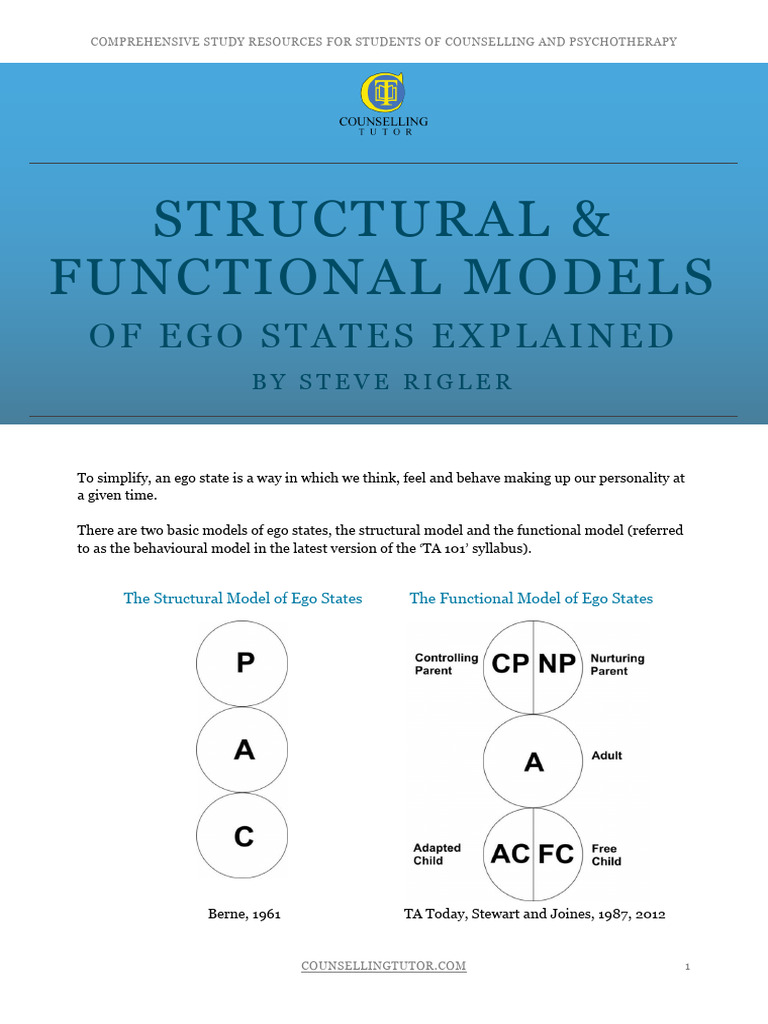 CT Structural and Functional Models of Ego States Explained | Download ...