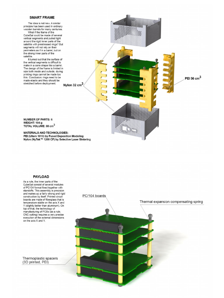 Cubesat Model | PDF