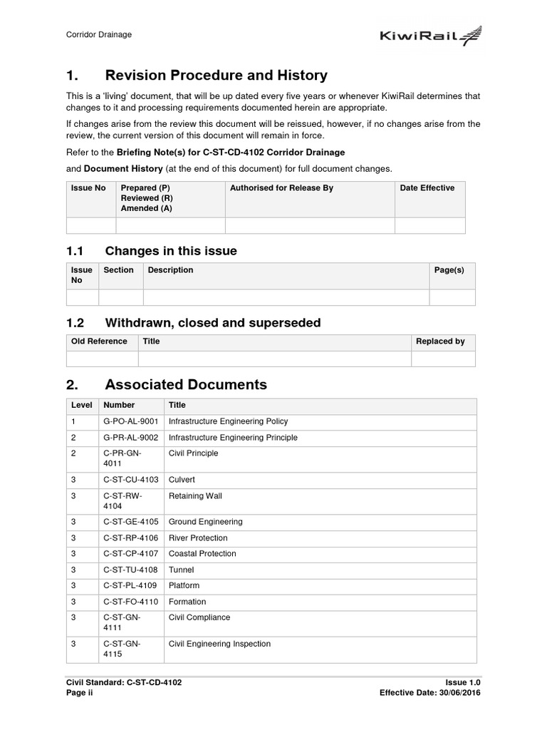 Revision Procedure and History: 1.1 Changes in This Issue | PDF ...