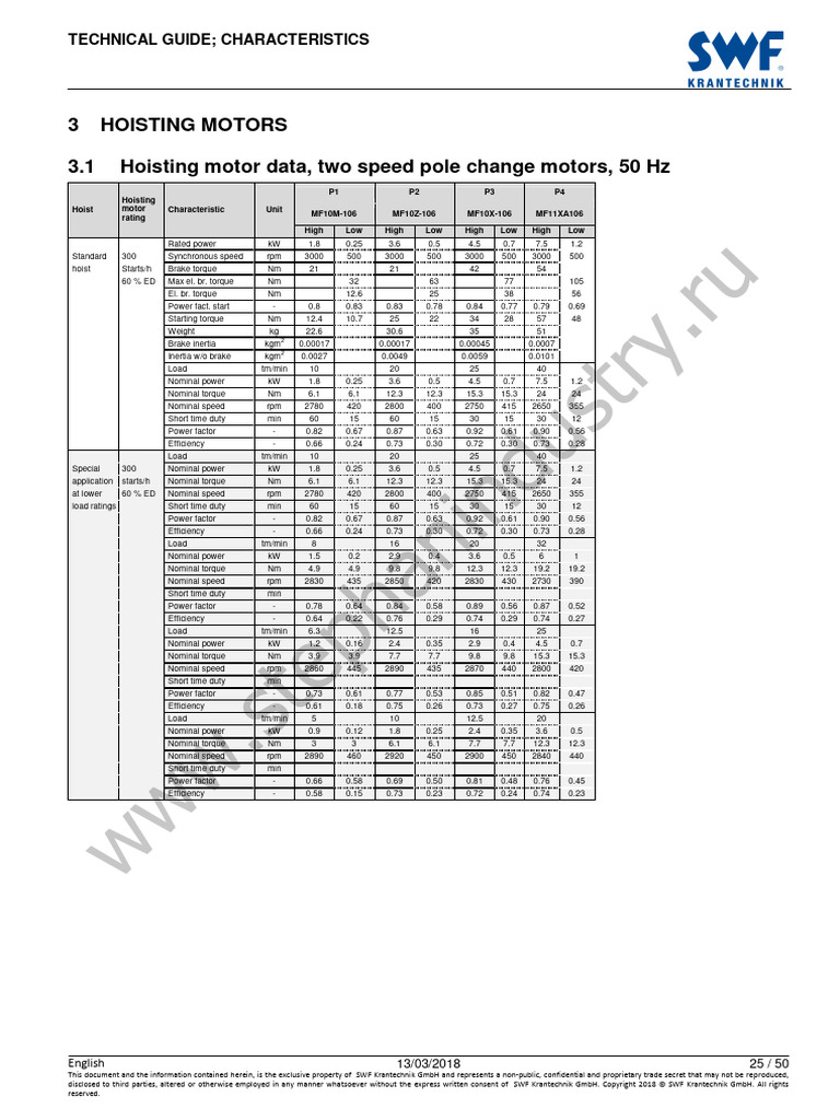 SWF Hoisting Motor | PDF | Torque | Power (Physics)
