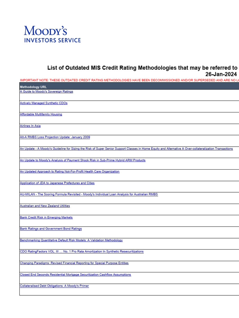 Methodology List of Outdated Credit Rating 26jan2024 | PDF ...