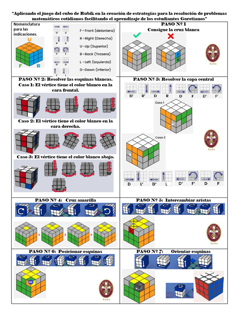 7 Pasos para Armar El Cubo de Rubik | PDF | Métodos y materiales de enseñanza