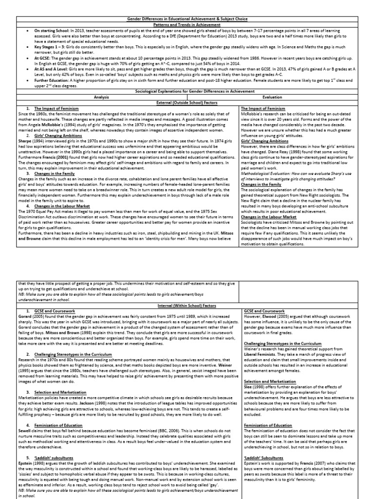 Gender Differences in Educational Achievement and Subject Choice Year12 ...