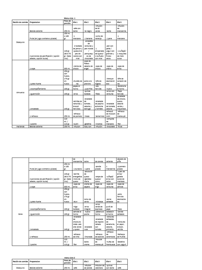 Menu Ciclo | PDF | ensalada | Alimentos