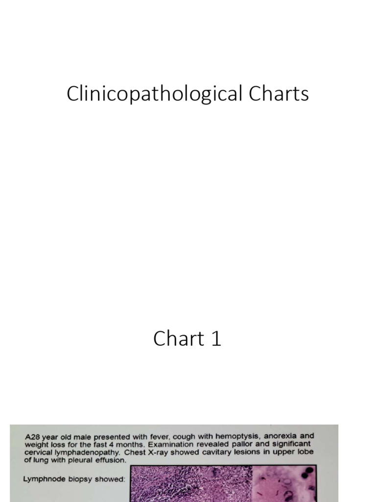 Clinico Pathological Charts | PDF | Heart Valve | Clinical Medicine