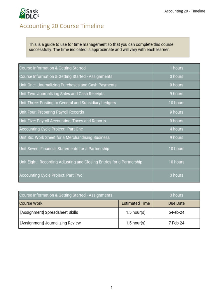 Accounting 20 Timeline S2 | PDF | Accounting | Receipt
