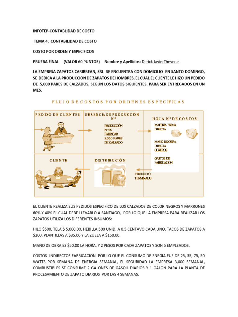 Practica Final de Costo Modulo 4 | PDF