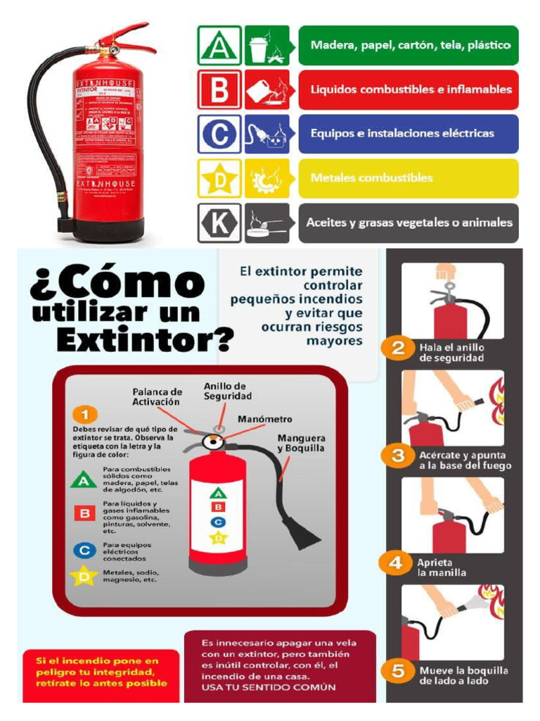 La Forma Correcta de Utilizar Un Extintor | PDF