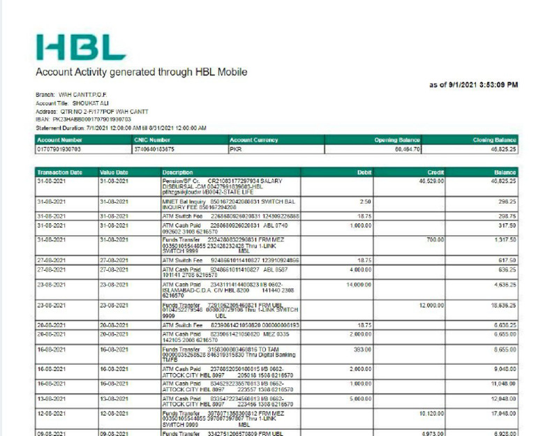 PDF HBL | PDF