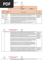 Module 1 Nursery Level | PDF | Cognition | Teachers