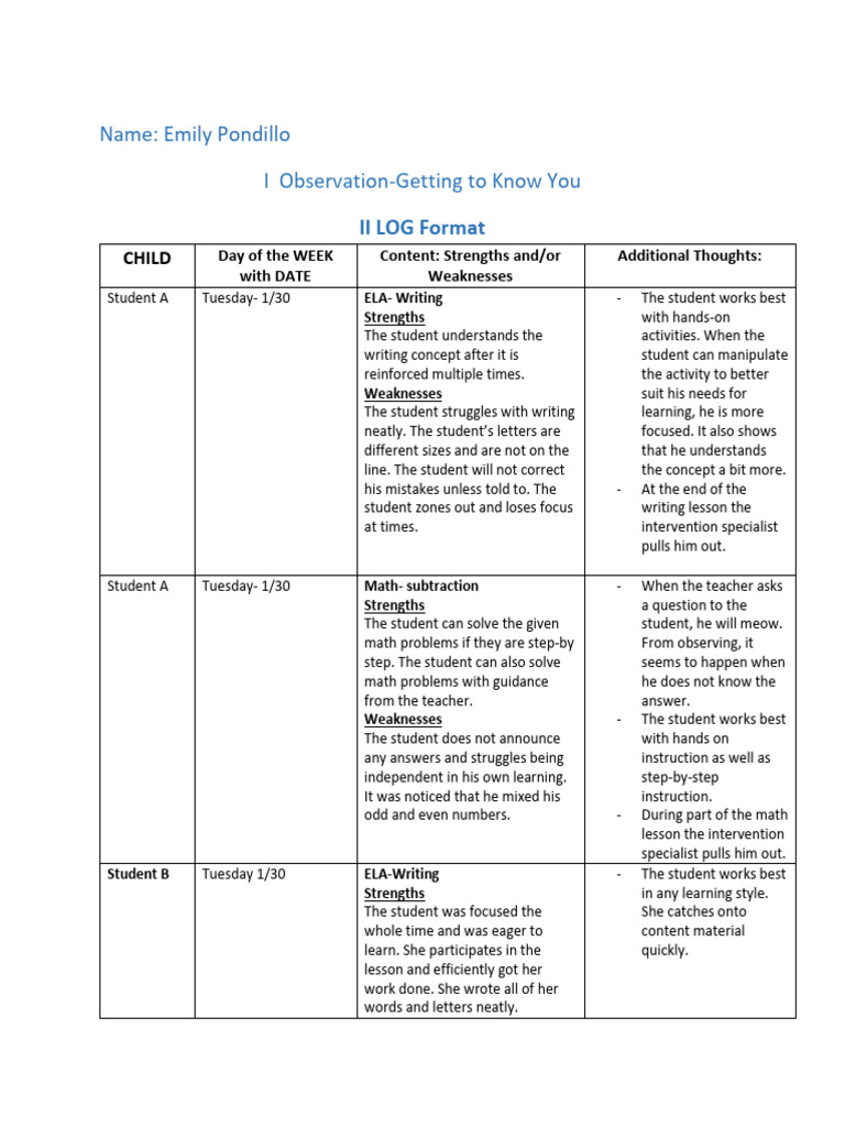 Student Observations: Strengths & Weaknesses | PDF | Phonics | Learning ...