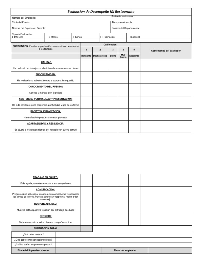 Formato Evaluación de Desempeño Mi Restaurante | PDF | Evaluación | Business