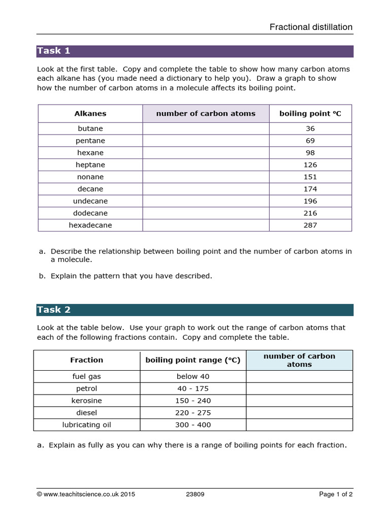 Fractional Distillation | PDF | Alkane | Chemistry