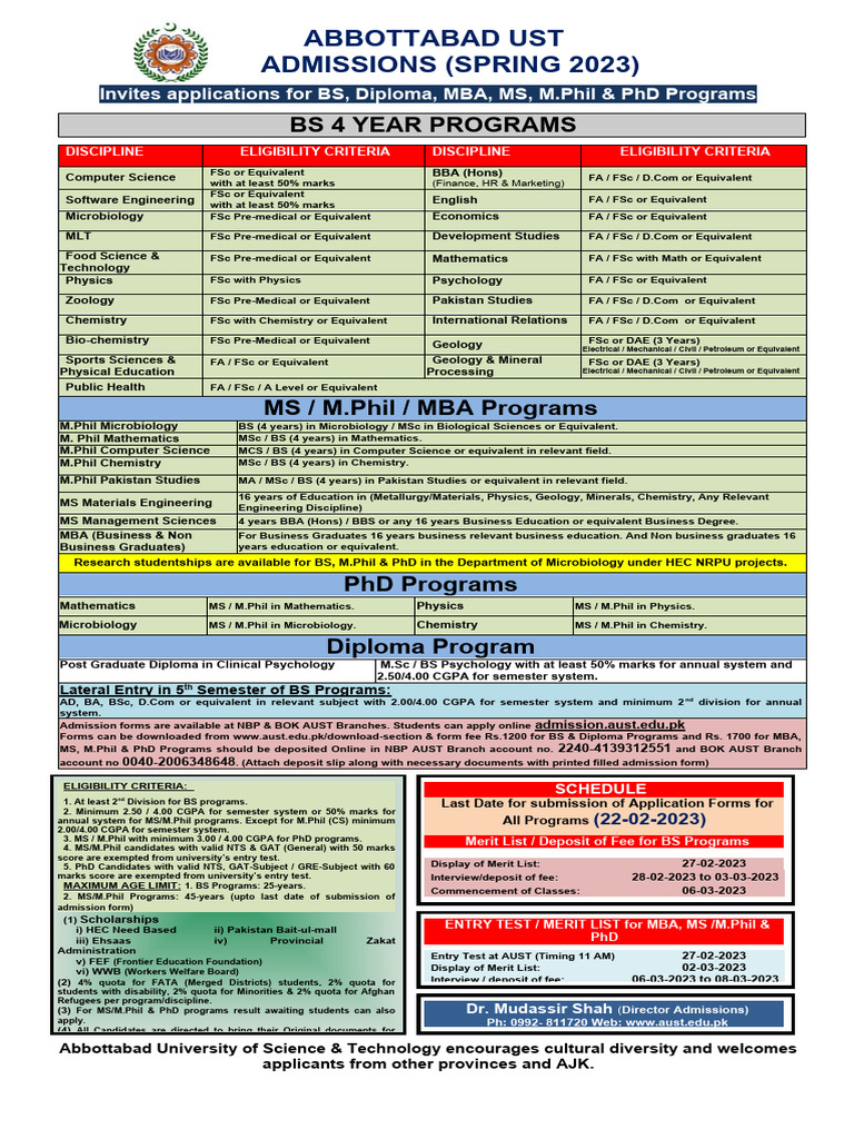 Admissions Advertisement For BS Diploma MBA MS M.Phil PHD Spring 2023 2 | PDF | Bachelor Of ...