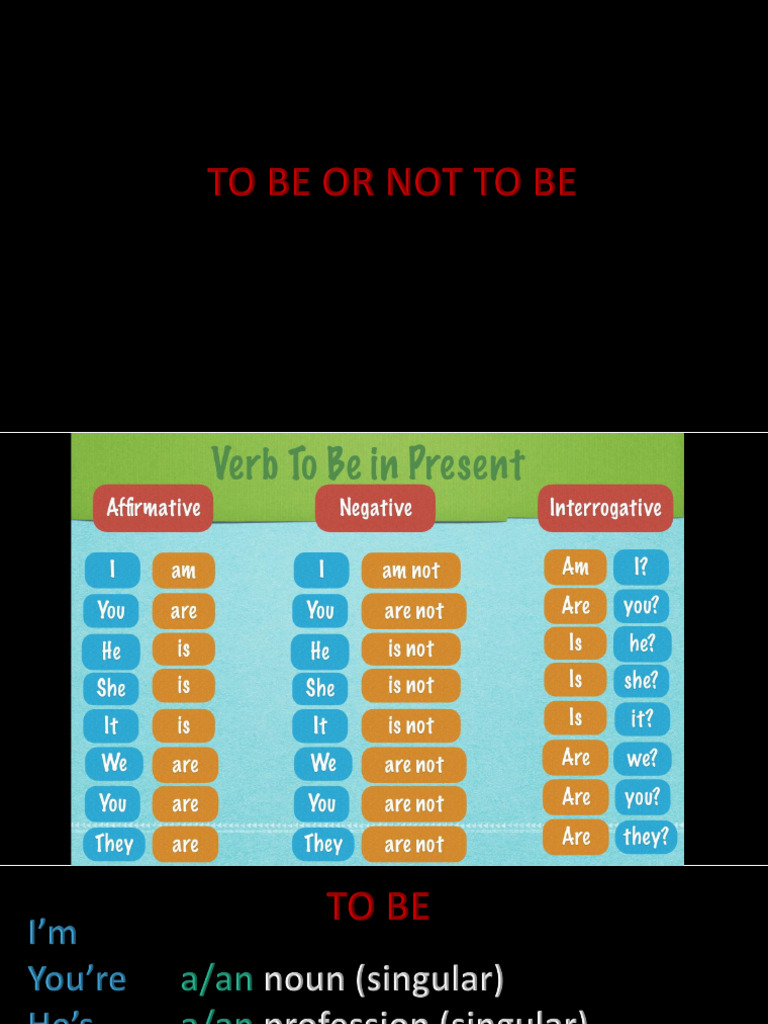 To Be Introduction 2024 Ss | PDF
