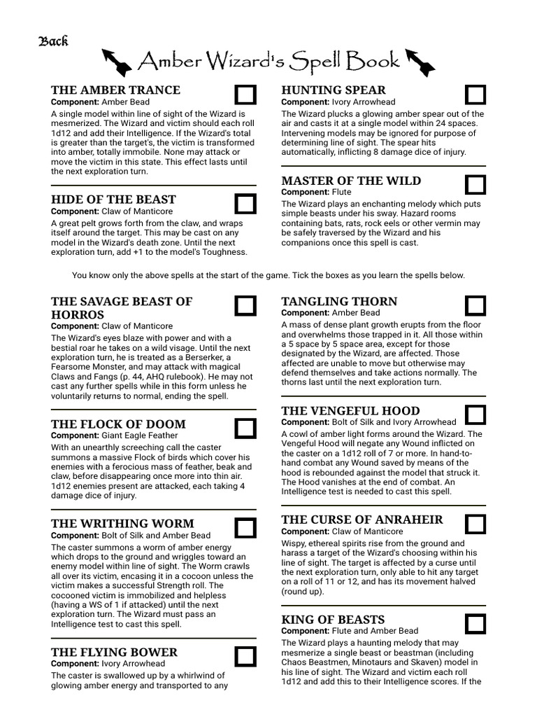 Amber Spell List | PDF