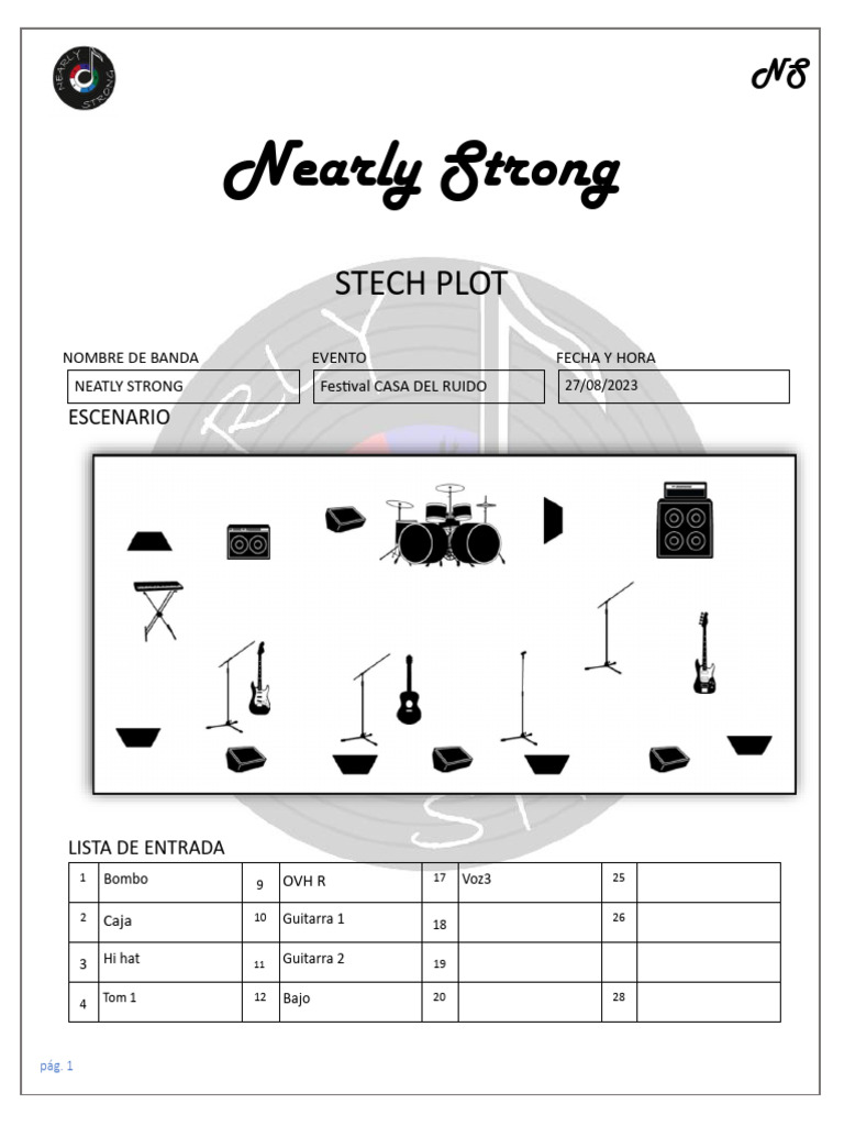 Stech Plot Nearly Strong | PDF