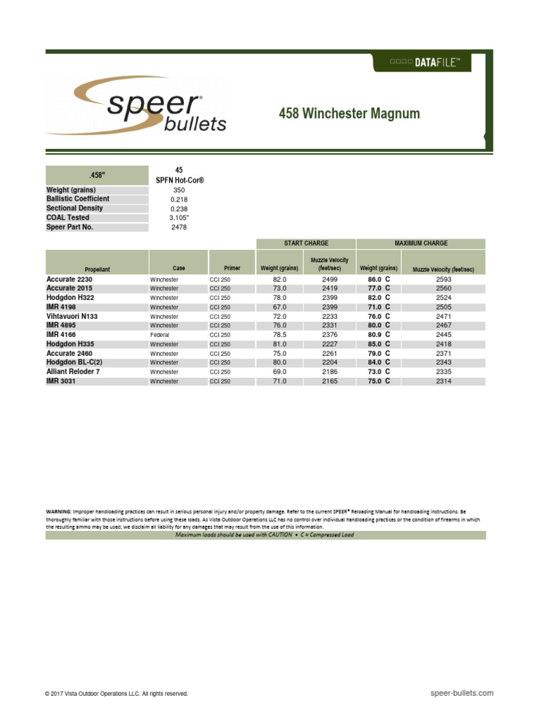 458_Winchester_Magnum | PDF | Flight | Ballistics