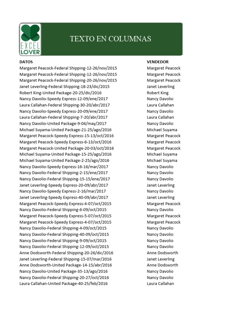 3.texto en Columnas | PDF | Home & Garden