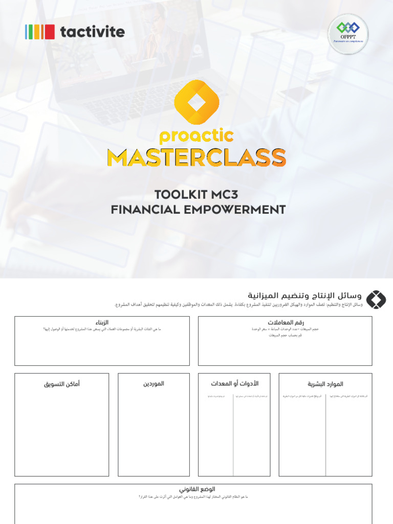 Masterclass: Toolkit Mc3 Financial Empowerment | PDF