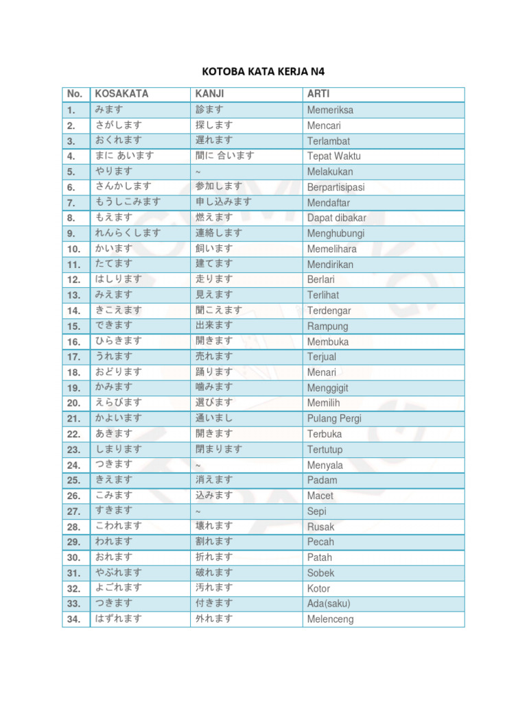 N4 Kata Kerja | PDF