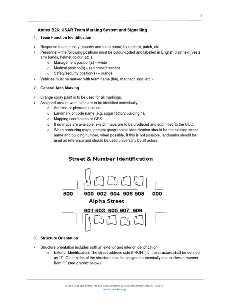INSARAG Guidelines Vol III Annex B26 USAR Team Marking System and ...
