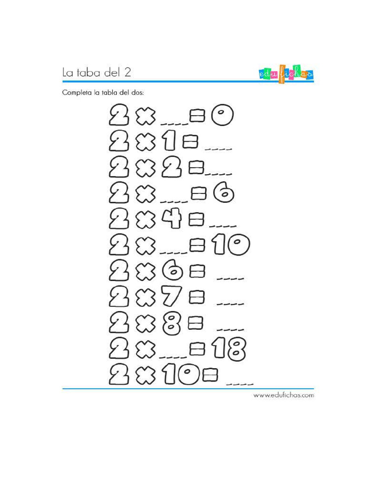 Tabla Del 2 Multiplicacion | PDF