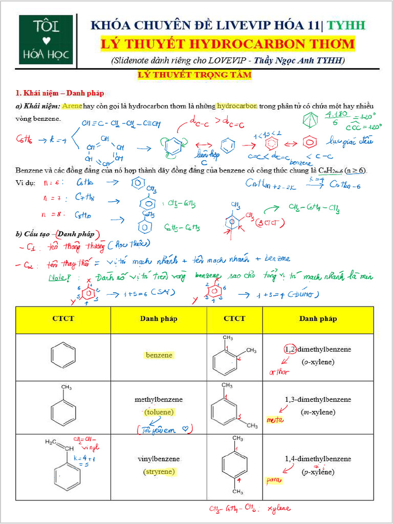 Live 34 Ly Thuyet Trong Tam Hydrocarbon Thom | PDF