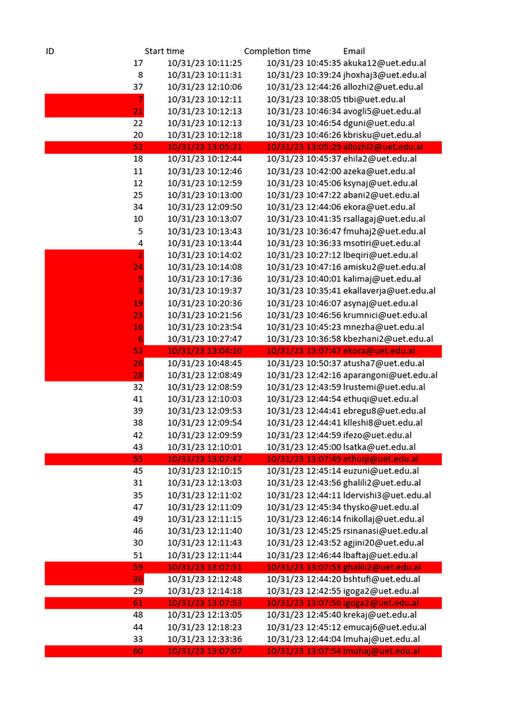 Konvertimet e Numrave Binar, Octal, Hexadecimal (1-113) | PDF ...