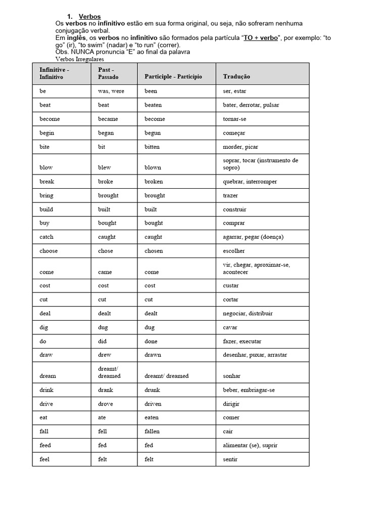 Verbos Irregulares | PDF | Linguistic Morphology | Syntax