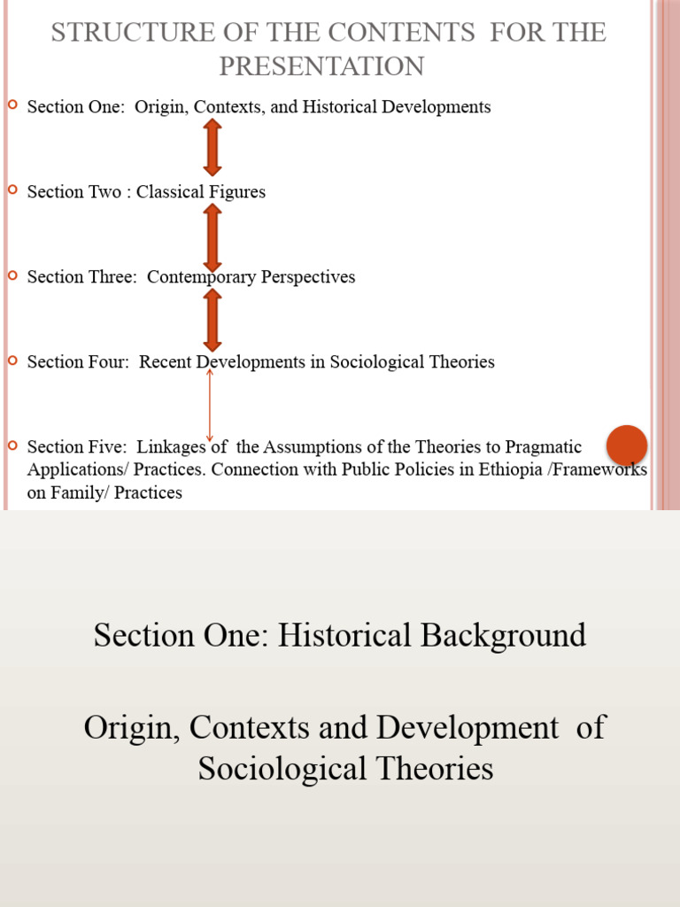 Overview of Sociological Theories | PDF | Sociology | Positivism