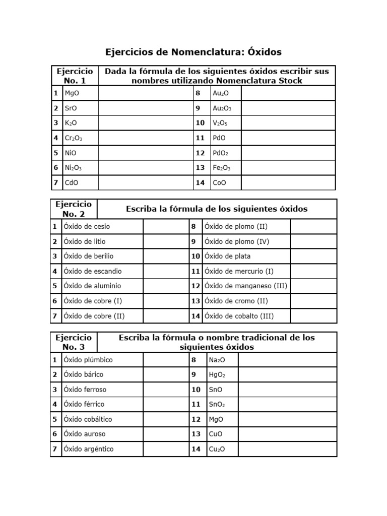Ejercicios de Nomenclatura de Óxidos | PDF | Óxido | Metales de transición