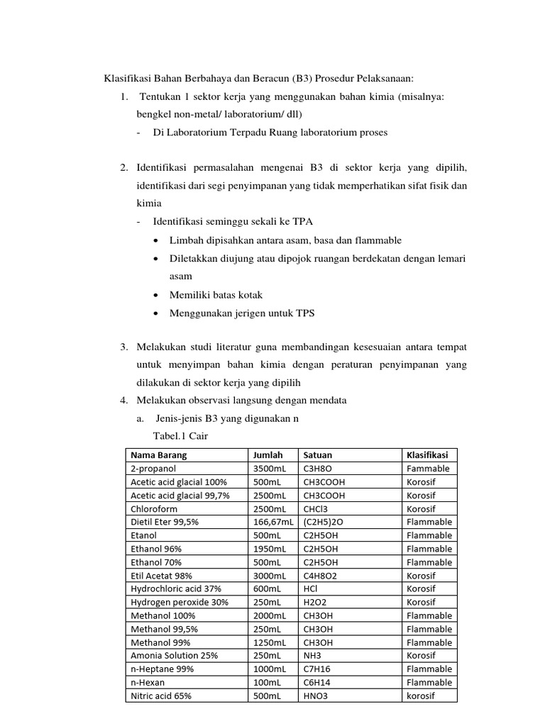 Klasifikasi B3 | PDF | Griya & Taman