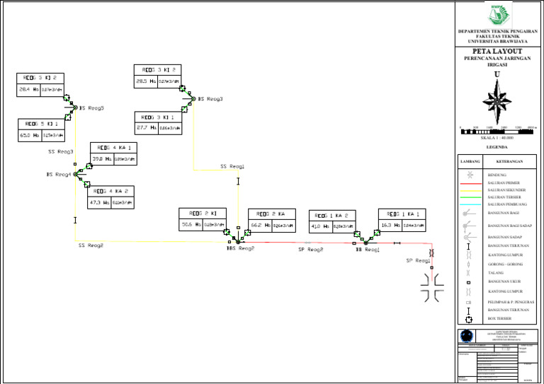 Peta Layout Jaringan Irigasi UB | PDF