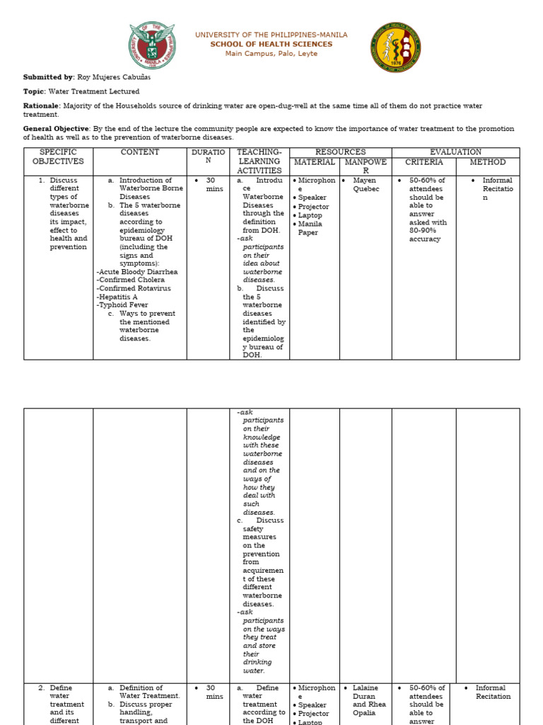 Lesson Plan in Health Education | PDF | Water | Public Health