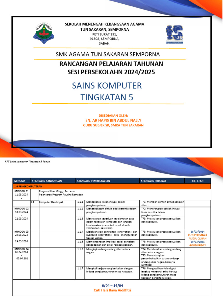 RPT SK F5 2024 | PDF