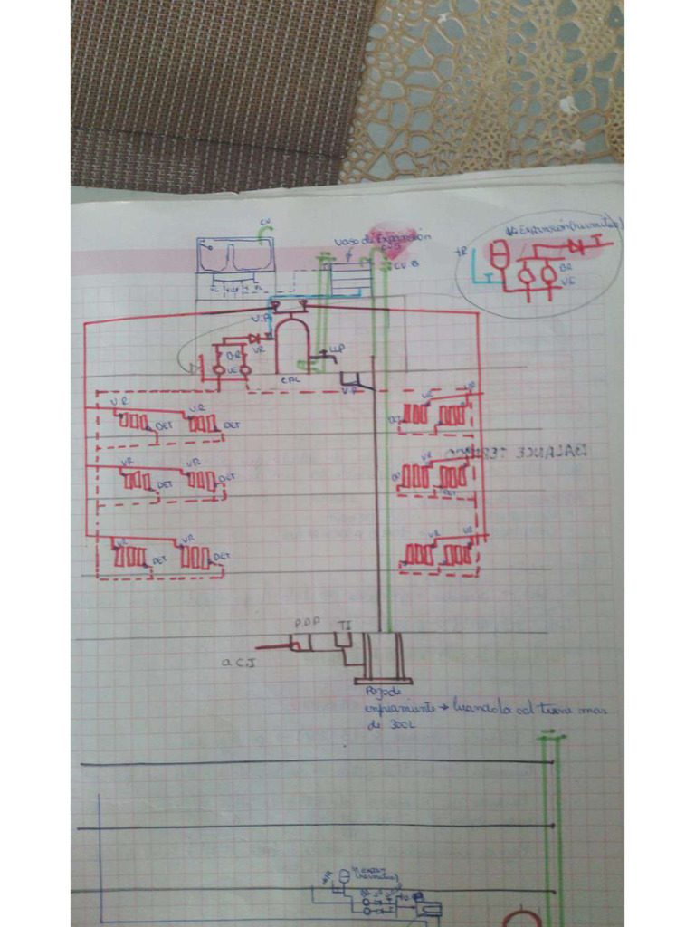 esquema vaso de expansion abierto y cerrado | PDF