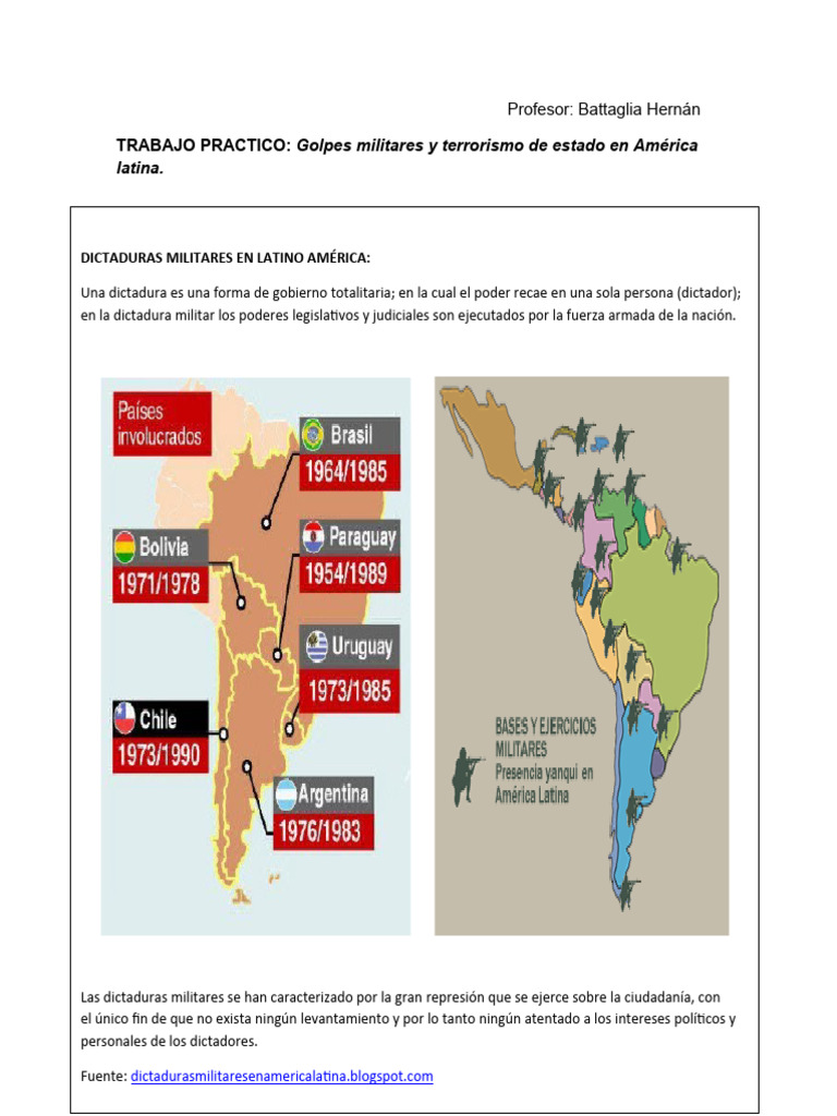 Trabajos Practicos para Ees N1 | PDF | Dictadura | Agencia Central de Inteligencia