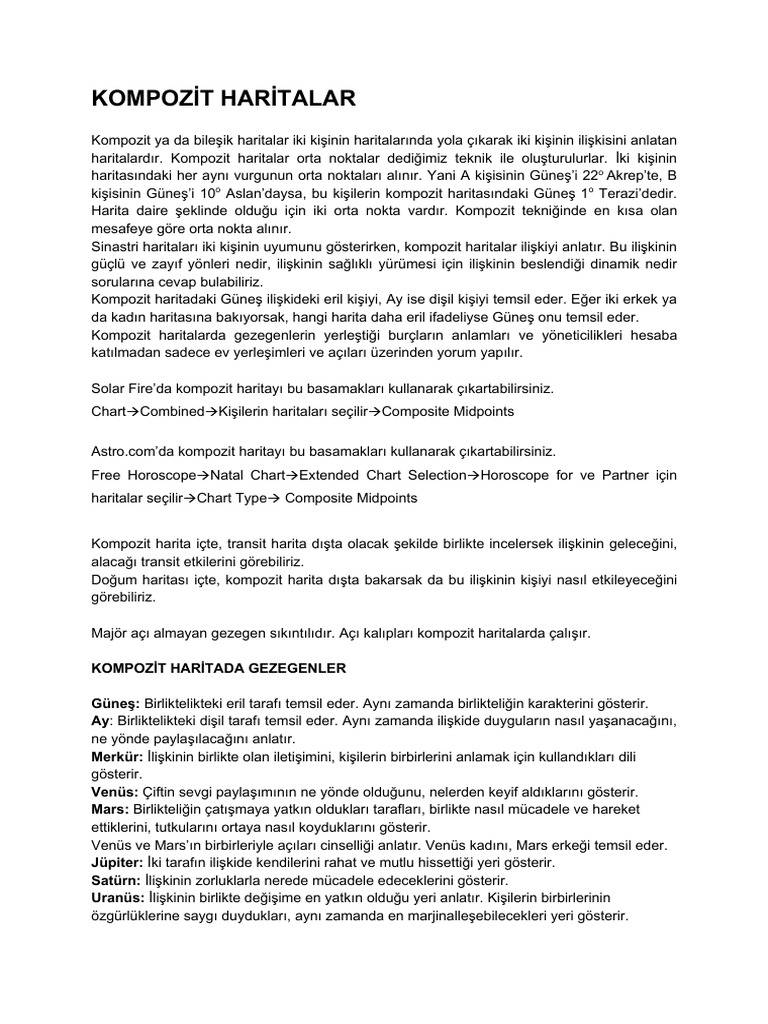 Kompozit Haritalar | PDF