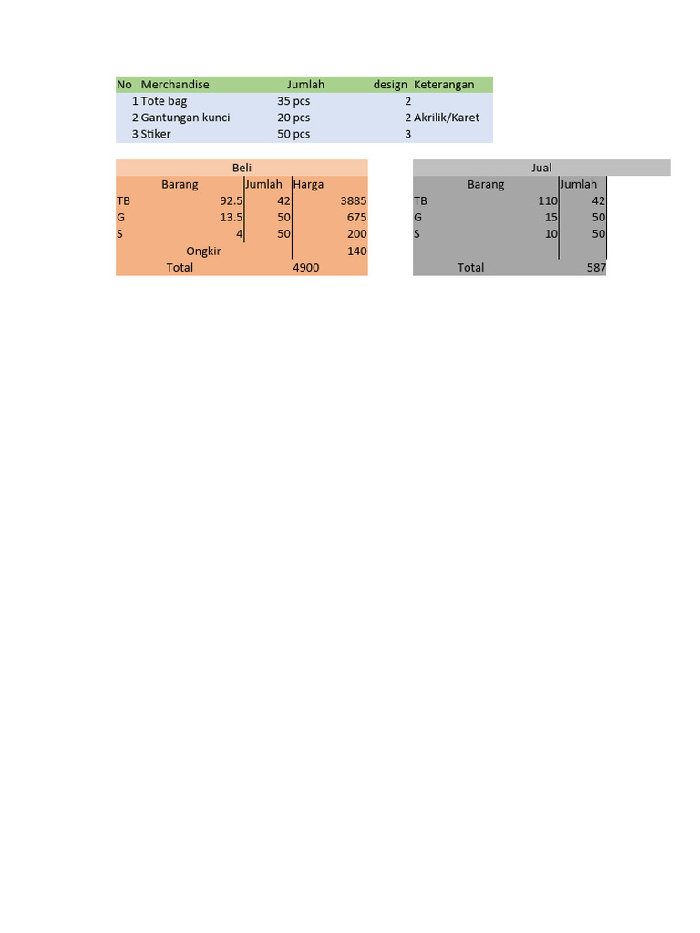 Merchandise Asfera 2024 Pdf