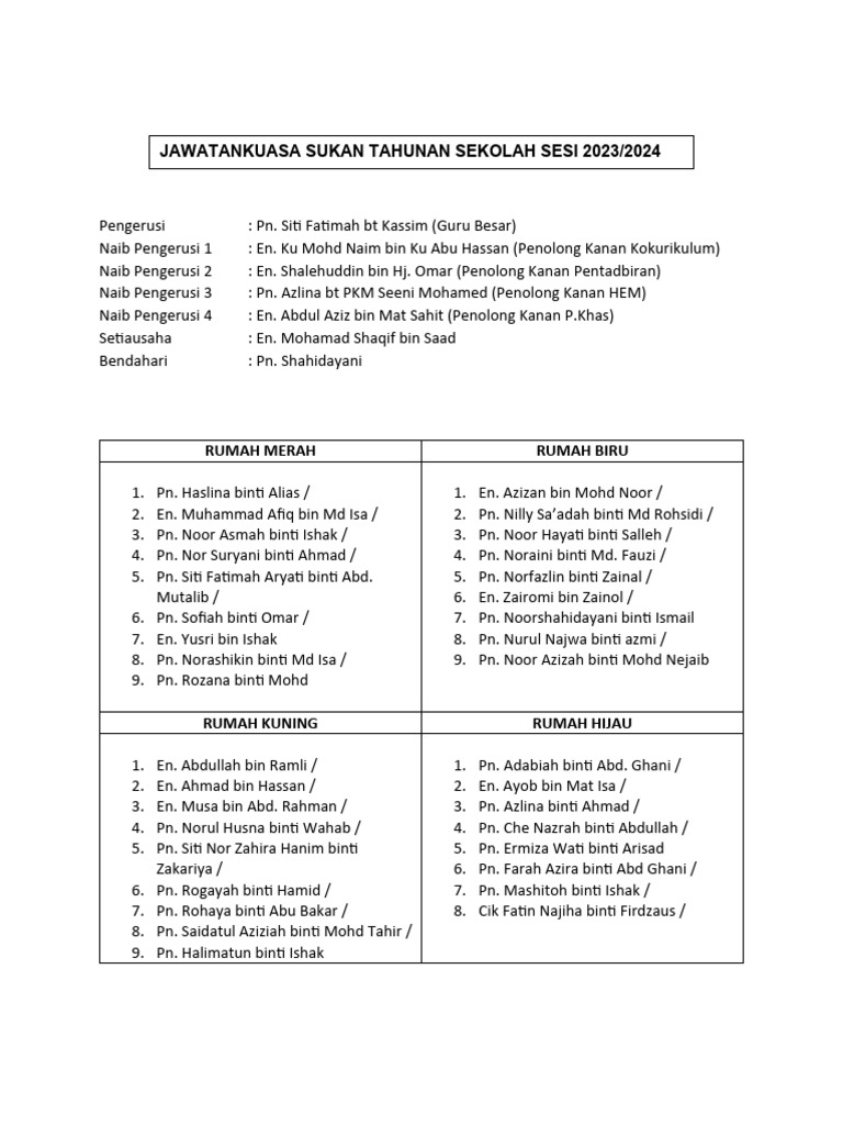 Ajk Sukan Tahunan SKJ 2023 | PDF