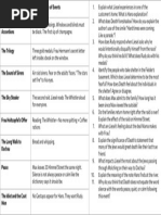 Examination Day by Henry Slesar | PDF