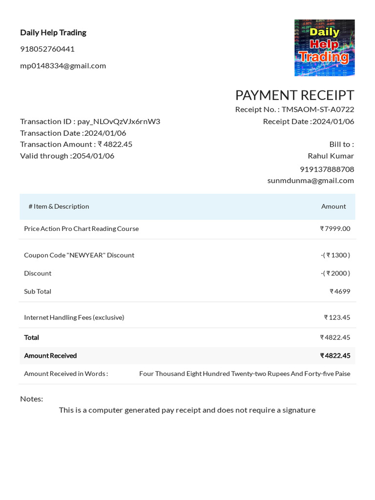 Price Action Pro Chart Reading Course | PDF